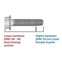 ELCO® Hex Washer Tap-Flex Thread Forming Structural Screw Stalgard