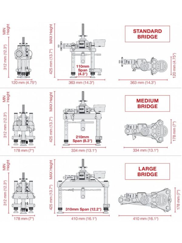 HYDRAJAWS® Model M35+ Bridges